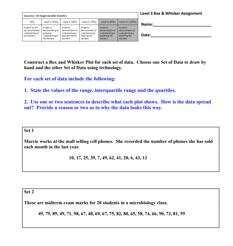 Solved Construct a Box and Whisker Plot for each set of | Chegg.com