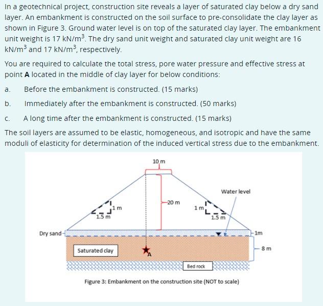 Solved In a geotechnical project, construction site reveals | Chegg.com