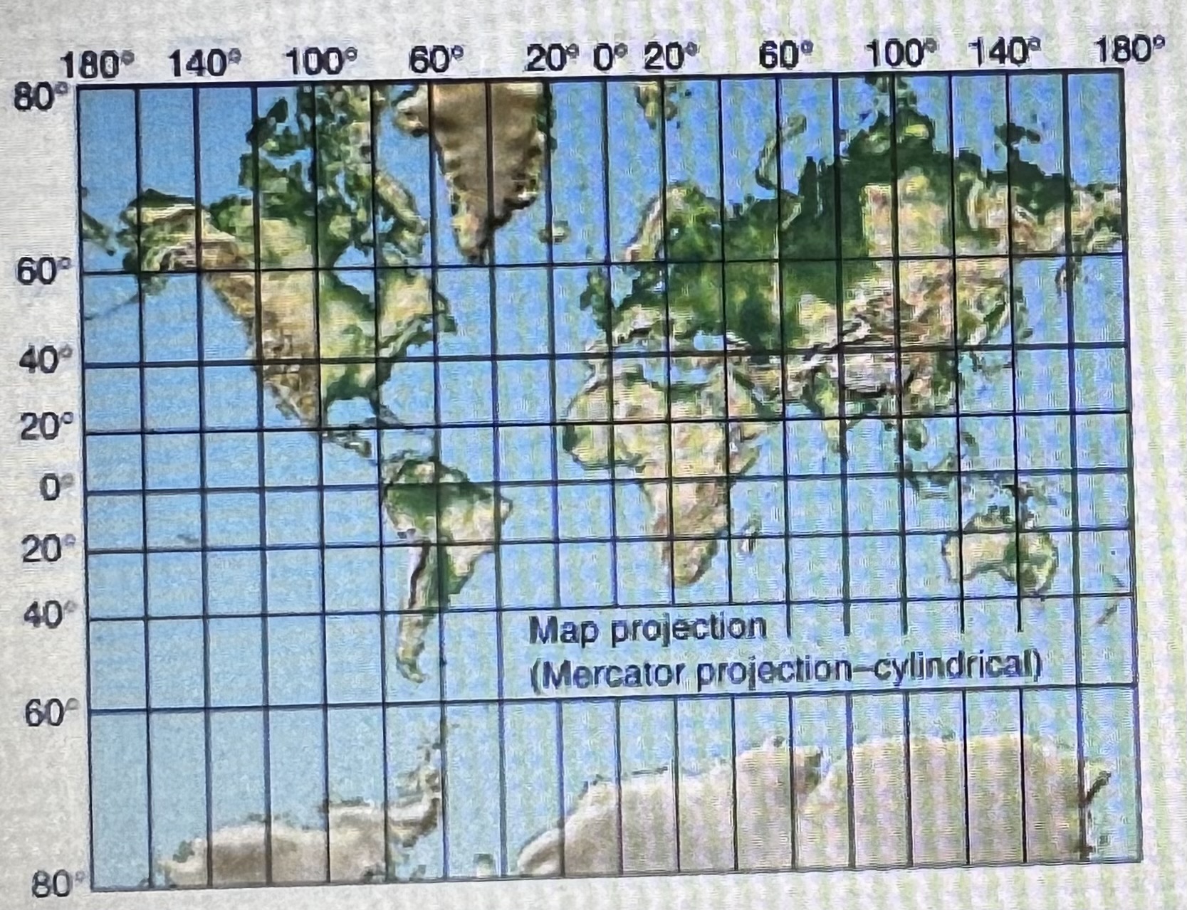 10. Review how to draw isolines when given various | Chegg.com