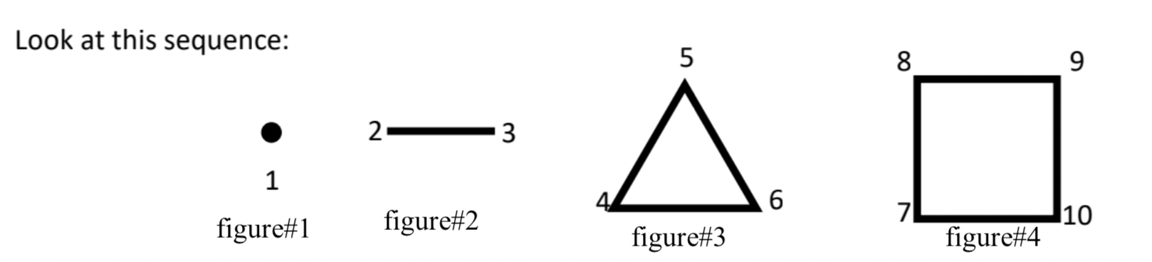 Solved The first number of figure #1 ﻿is 1, ﻿the first | Chegg.com