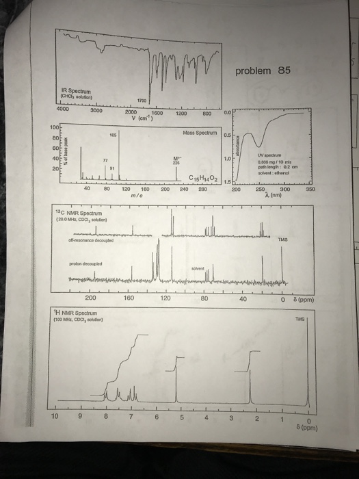 Solved problem 85 IR Spectrum (CHCls solution) 1700 2000 | Chegg.com