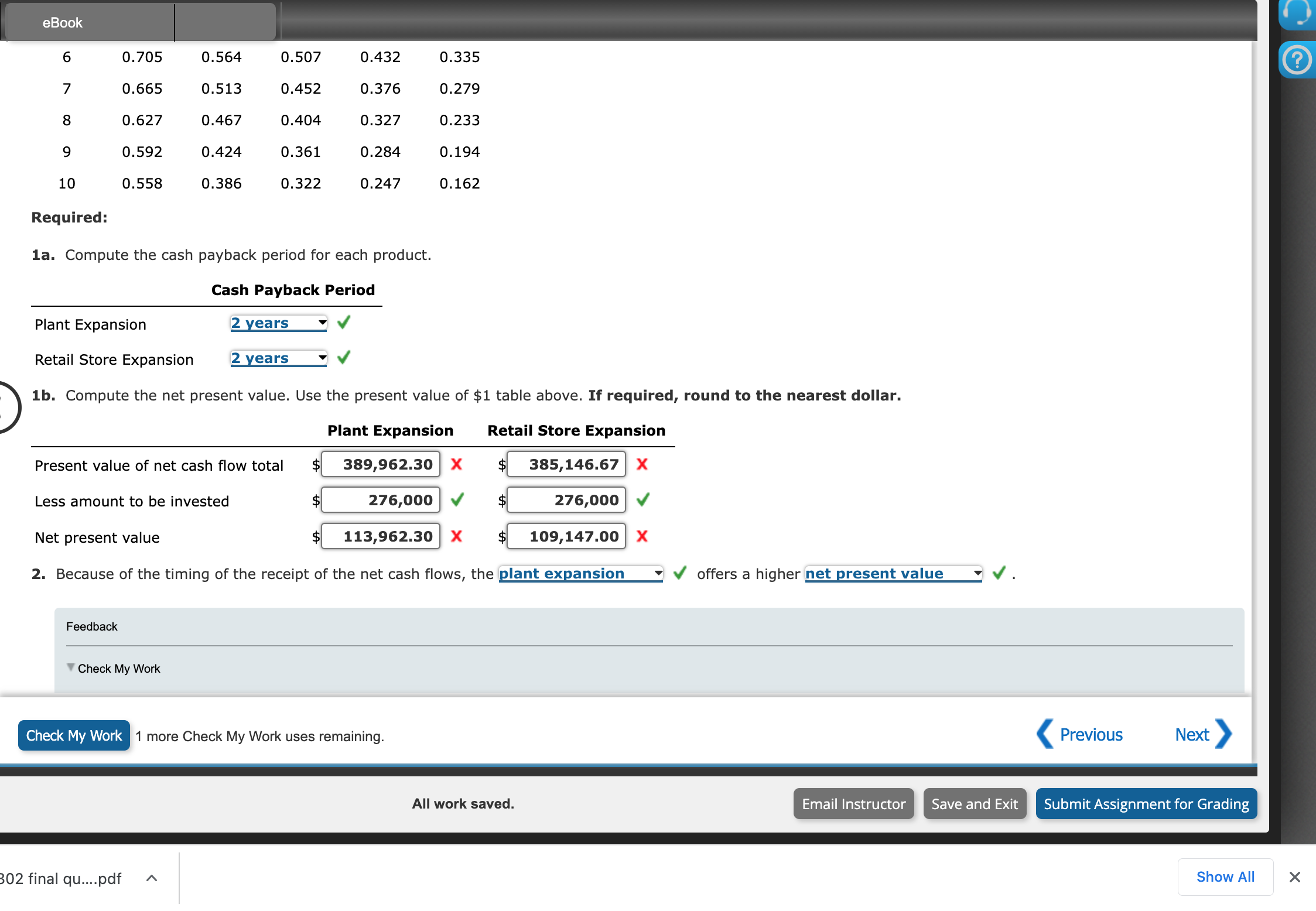 Cash Payback Period, Net Present Value Method, and | Chegg.com