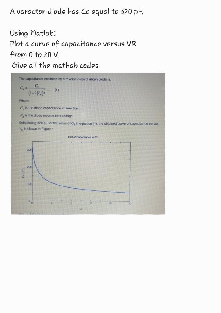 Solved A varactor diode has co equal to 320 PF. Using | Chegg.com