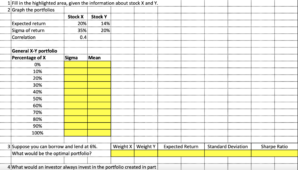 Solved 1) Fill in the highlighted area, given the | Chegg.com