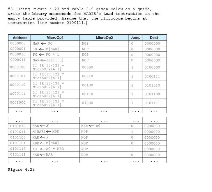 Solved 58. Using Figure 4.23 and Table 4.9 given below as a | Chegg.com