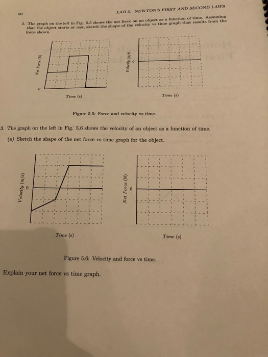 Solved 1 The Graph On The Left In Fig 54 Shows The Net 