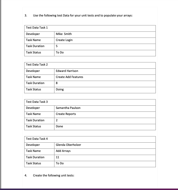 Solved (Marks: 65) Task 3-Store Data and Display Task Report | Chegg.com
