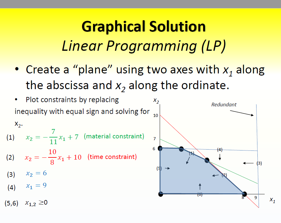 Solved I have some questions regard biomechanics. The | Chegg.com