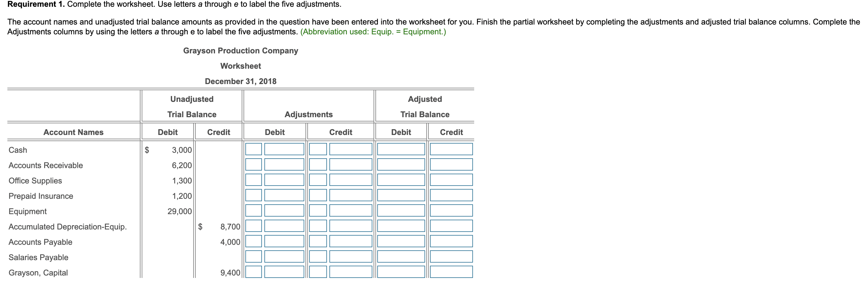 Solved Grayson Theater Production Company Worksheet December | Chegg.com