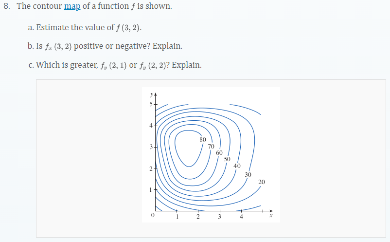 Solved 8. The contour map of a function f is shown. a. | Chegg.com