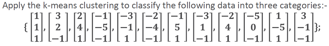 Solved Apply the k-means clustering to classify the | Chegg.com