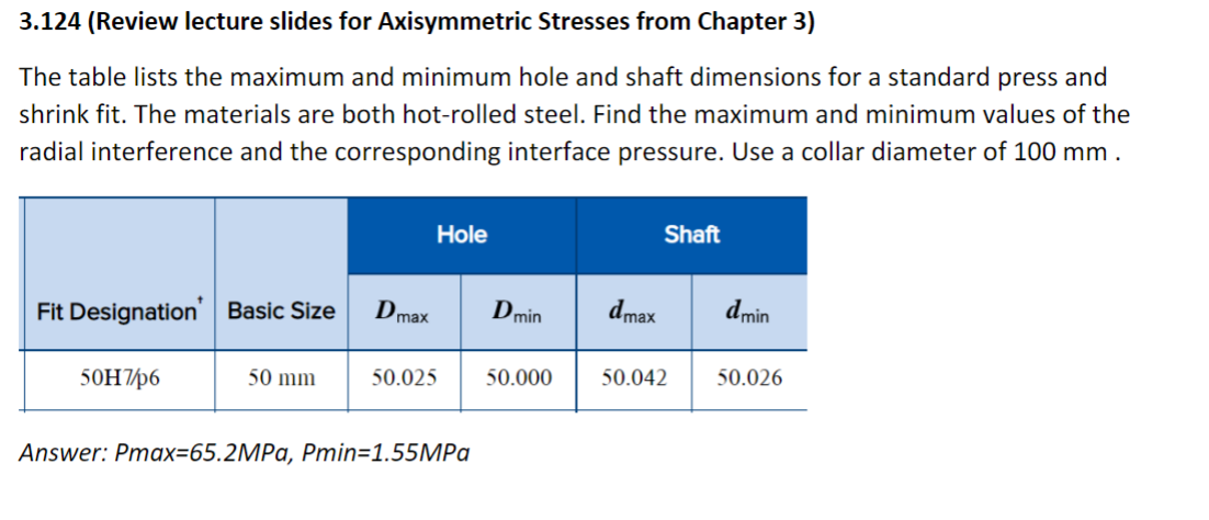 Solved 3124 Review Lecture Slides For Axisymmetric Str 