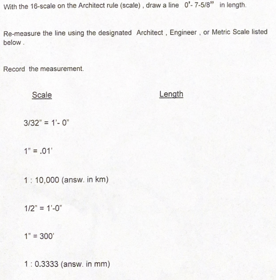 Solved With the 16-scale on the Architect rule (scale), draw | Chegg.com