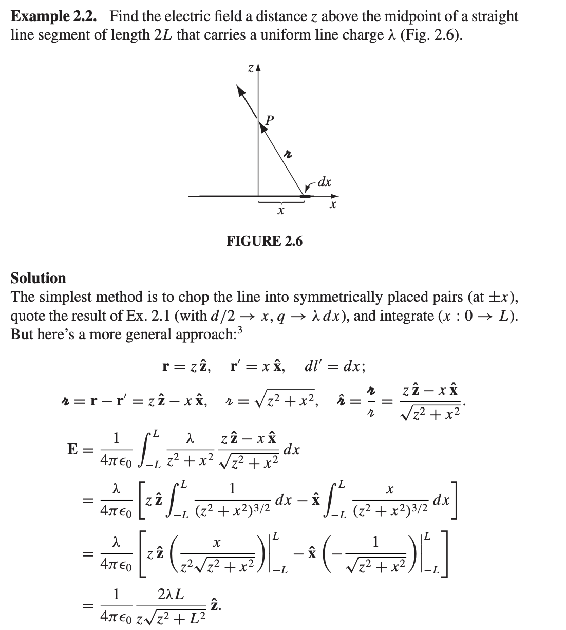 Solved Determine the electric field a distance z above the | Chegg.com