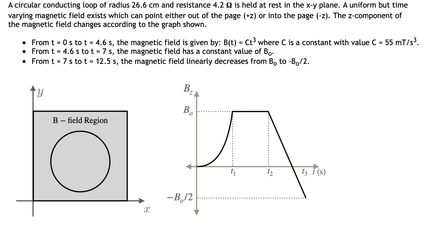 Solved A circular conducting loop of radius 26.6 cm and | Chegg.com