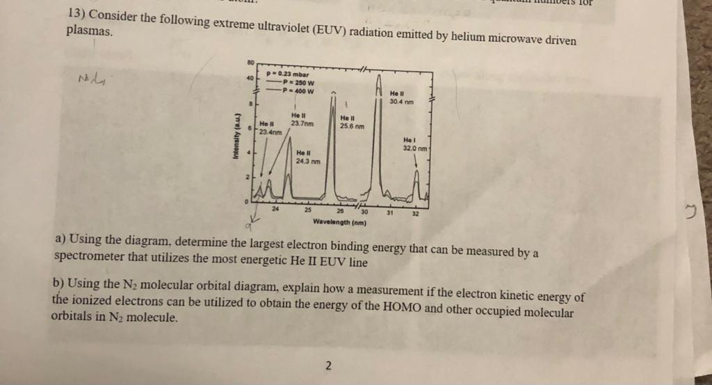 Solved 13) Consider the following extreme ultraviolet (EUV) | Chegg.com