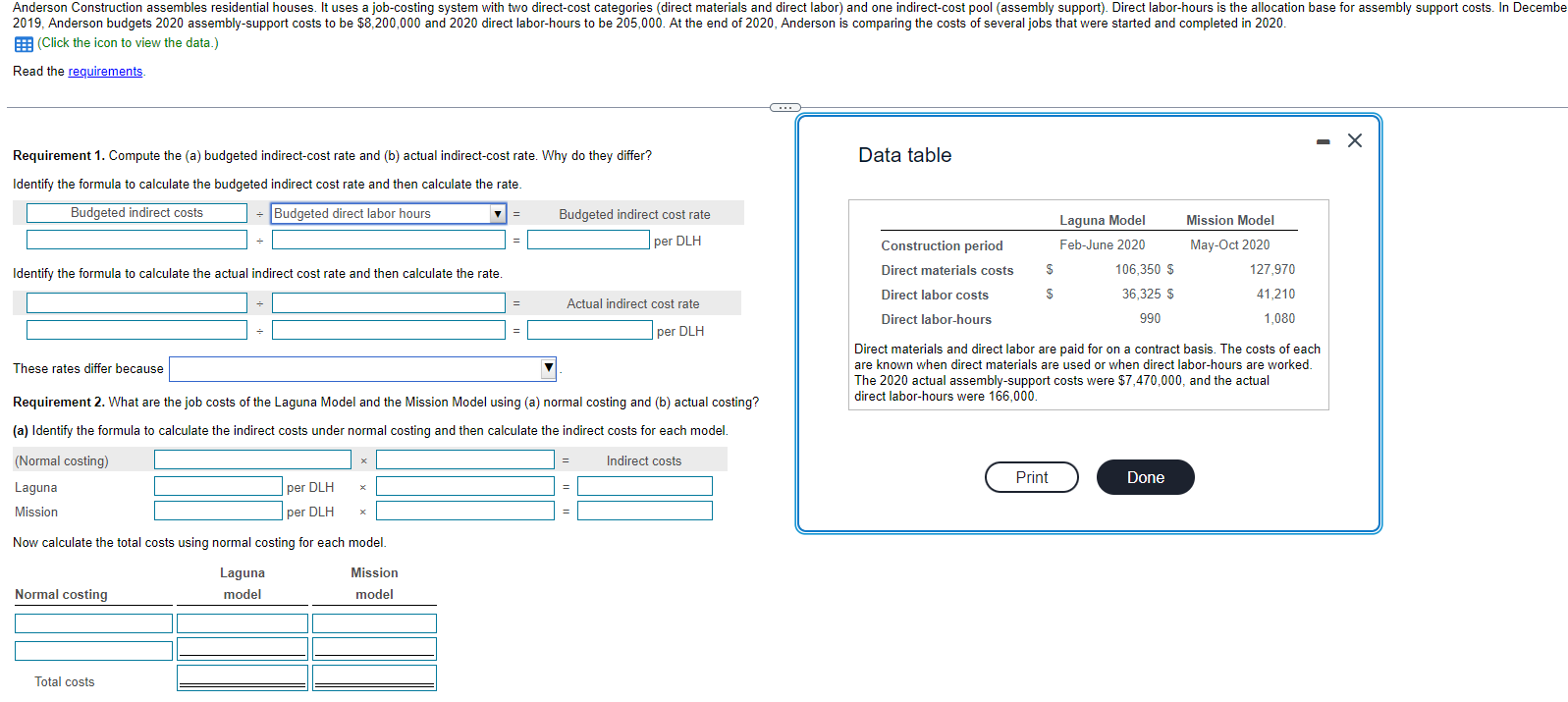 Solved Requirement 1. Compute the (a) budgeted indirect-cost | Chegg.com