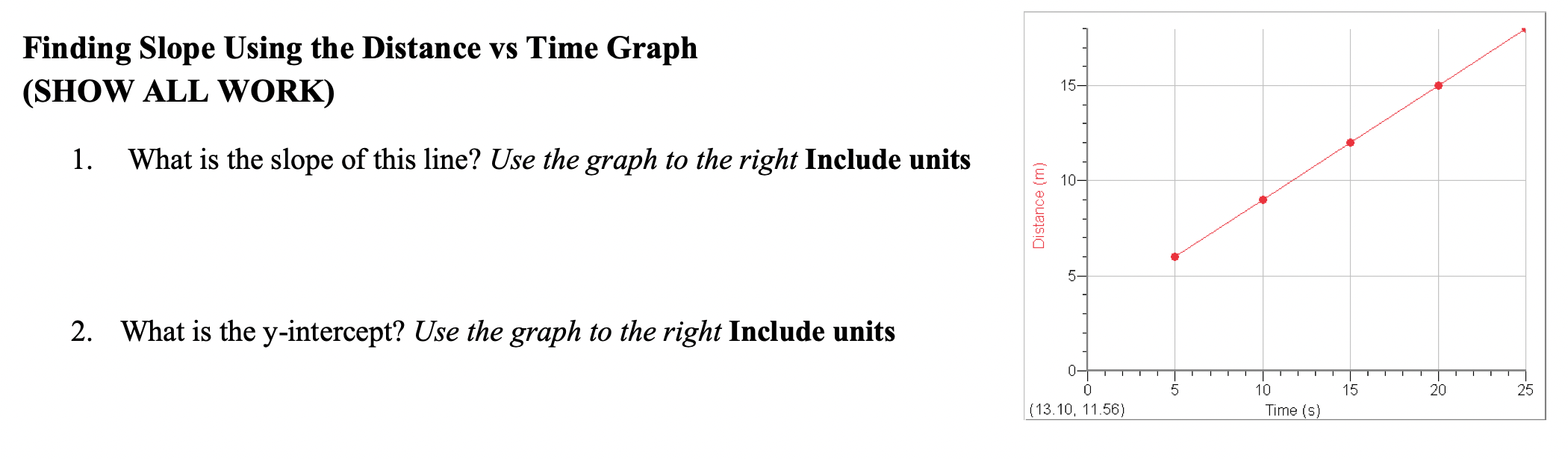 Solved Finding Slope Using the Distance vs Time Graph (SHOW | Chegg.com