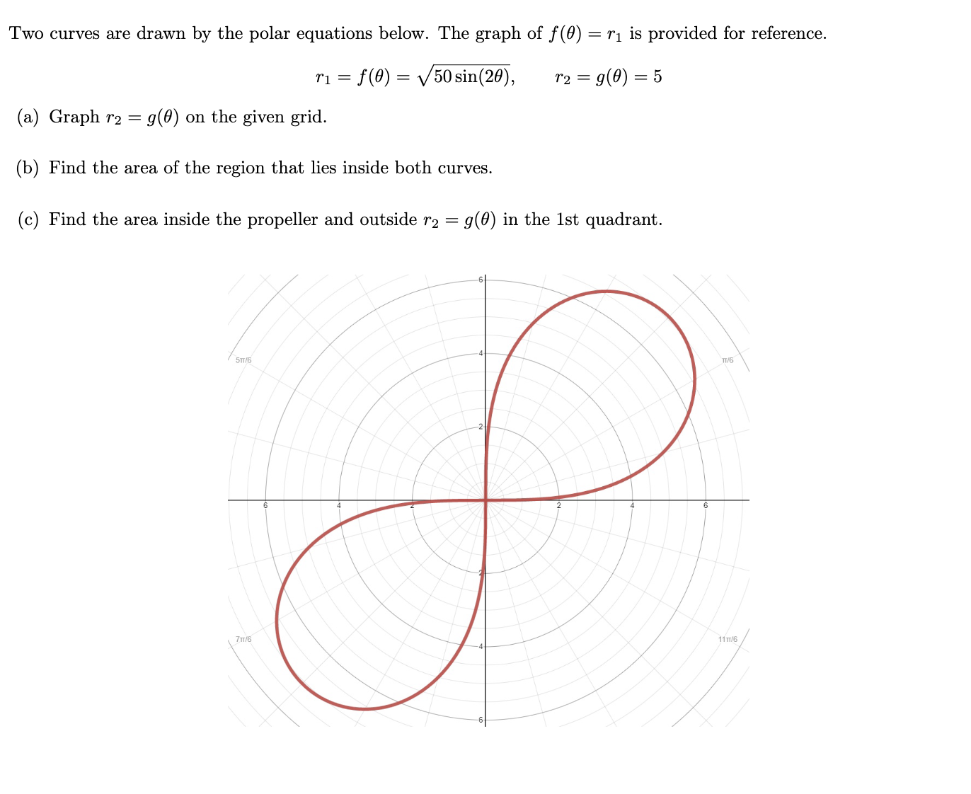 Solved Two curves are drawn by the polar equations below. | Chegg.com