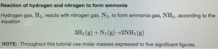 Solved Reaction of hydrogen and nitrogen to form ammonia | Chegg.com