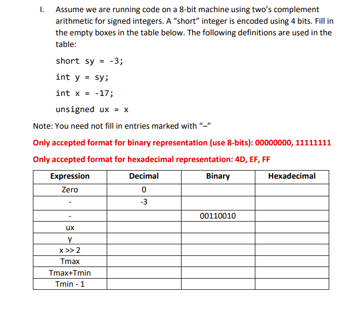 Solved I. Assume we are running code on a 8-bit machine | Chegg.com