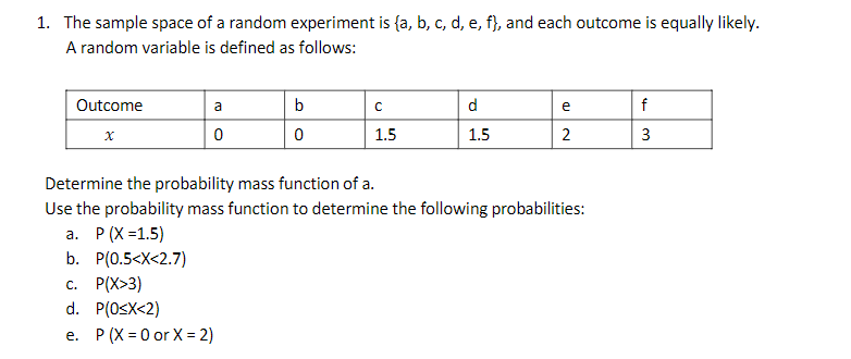 Solved 1. The sample space of a random experiment is | Chegg.com