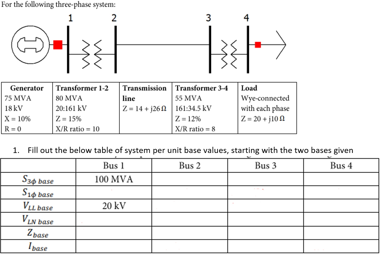 Solved For the following three-phase system: | Chegg.com