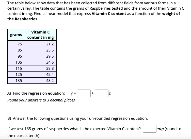 Solved The table below show data that has been collected | Chegg.com
