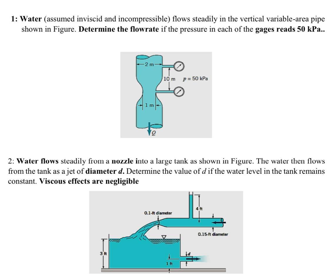 Solved 1: Water (assumed inviscid and incompressible) flows | Chegg.com