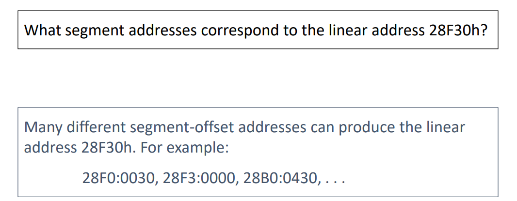 Solved How to find the segment address from a given linear | Chegg.com