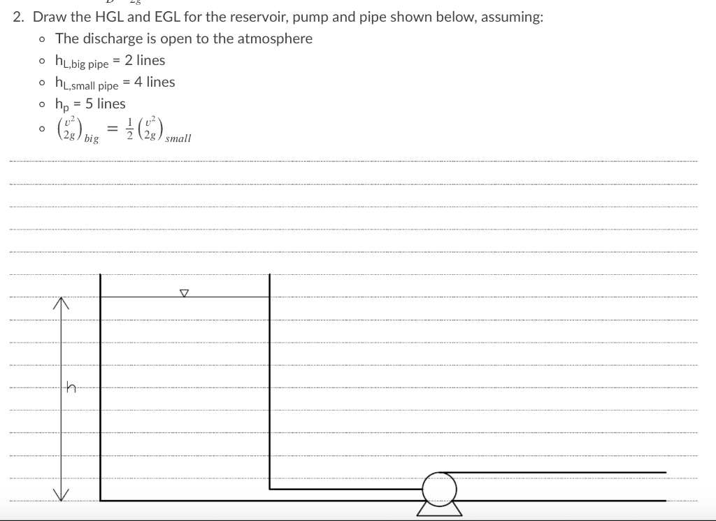Solved 2. Draw the HGL and EGL for the reservoir, pump and | Chegg.com