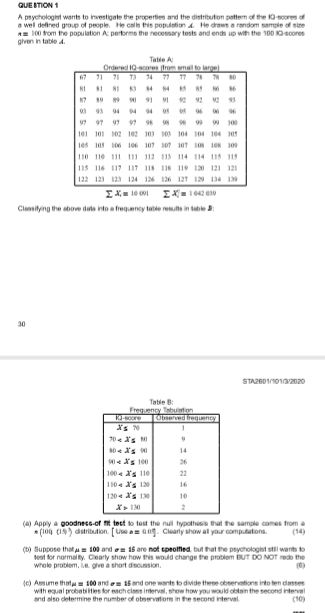 Solved A psychologist wants to investigate the properties | Chegg.com