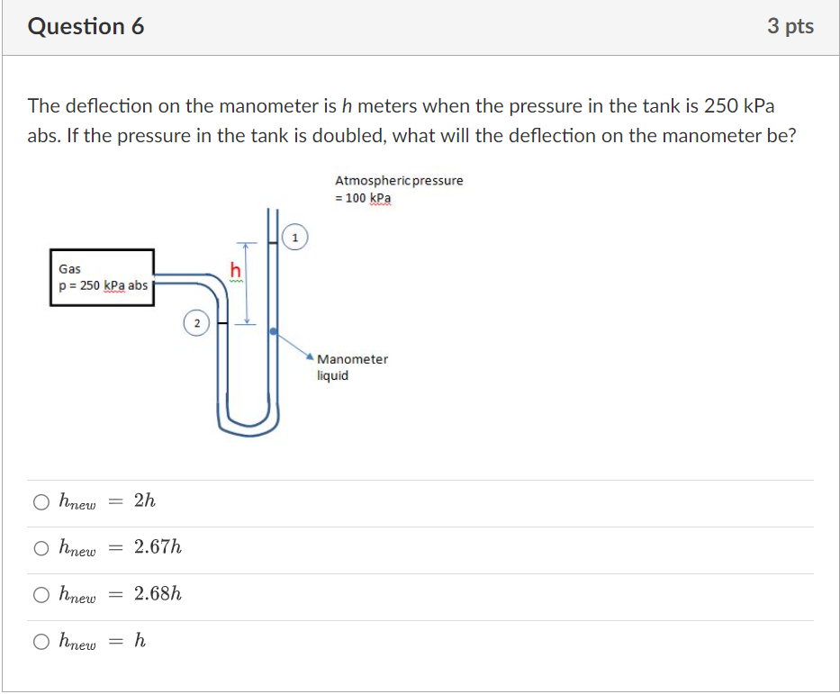 Solved The deflection on the manometer is h meters when the | Chegg.com