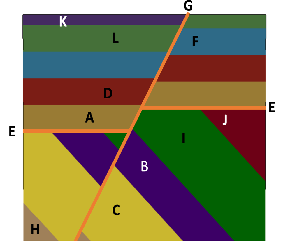 Solved Please write the letters A,B,C,D,E,F,G,H,I,J,K,L in | Chegg.com