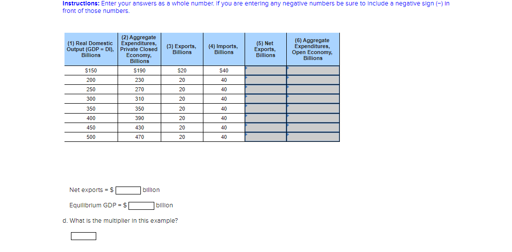 Solved The data In columns 1 and 2 in the table below are | Chegg.com