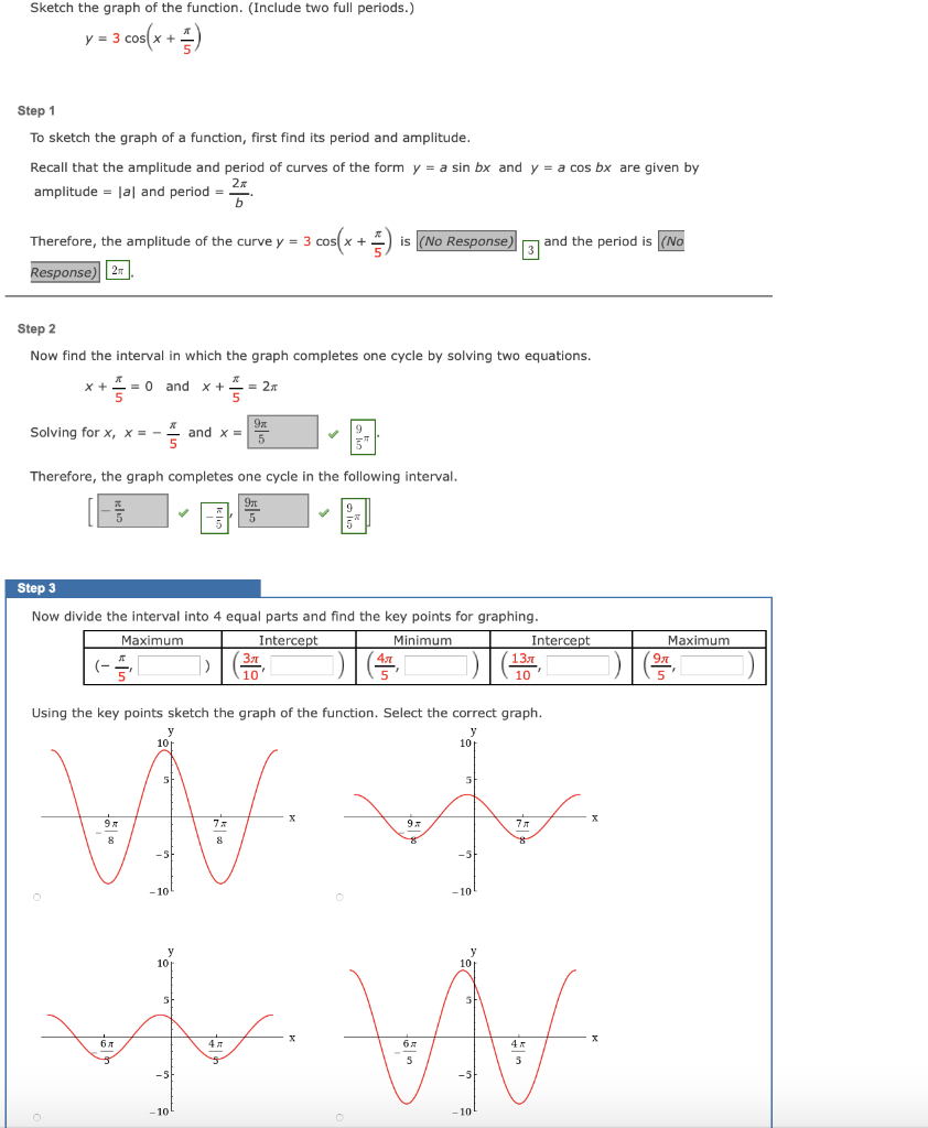 Solved Sketch the graph of the function. (Include two full | Chegg.com