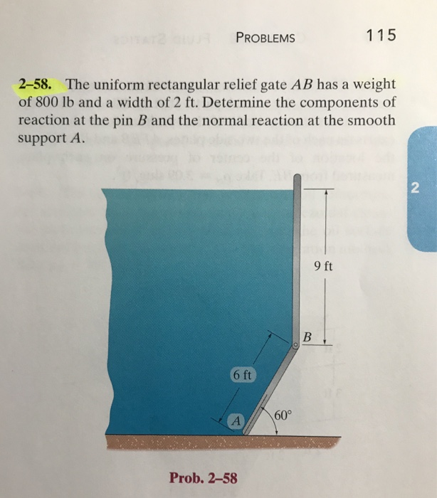Solved 115 PROBLEMS 2-58. The uniform rectangular relief | Chegg.com