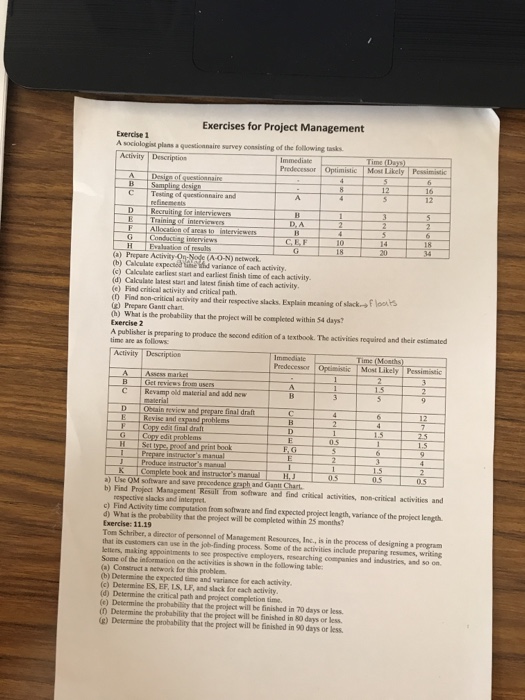 Exercises for Project Management Exercise 1 A | Chegg.com