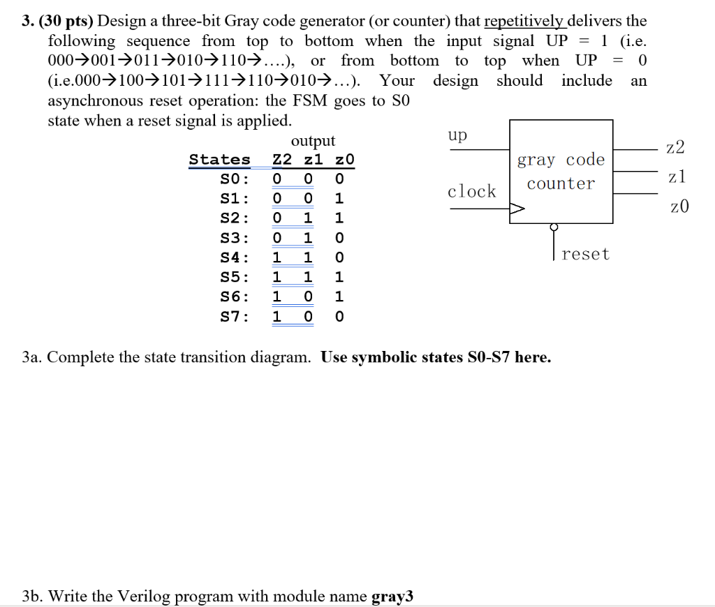 Solved 3. (30 pts) Design a three-bit Gray code generator | Chegg.com