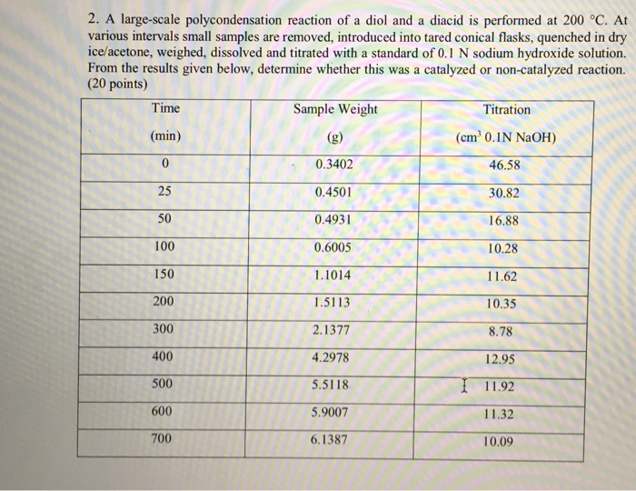 2. A large-scale polycondensation reaction of a diol | Chegg.com
