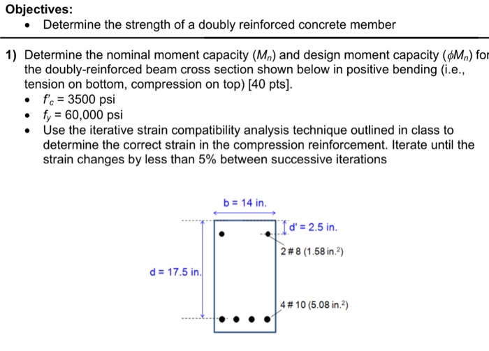 Solved Objectives: Determine the strength of a doubly | Chegg.com