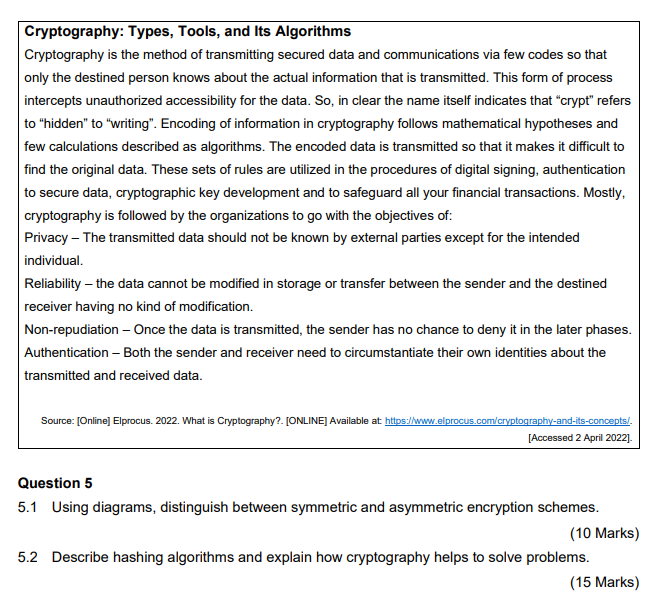 Solved Cryptography: Types, Tools, and Its Algorithms | Chegg.com