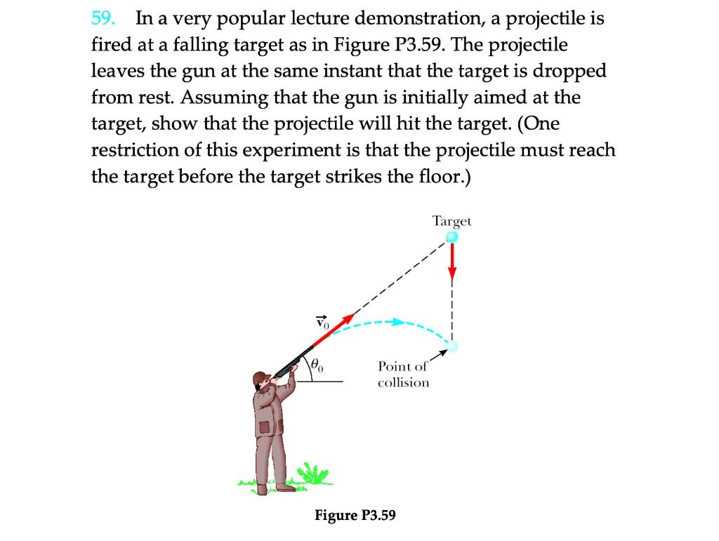 Solved 59. In a very popular lecture demonstration, a | Chegg.com