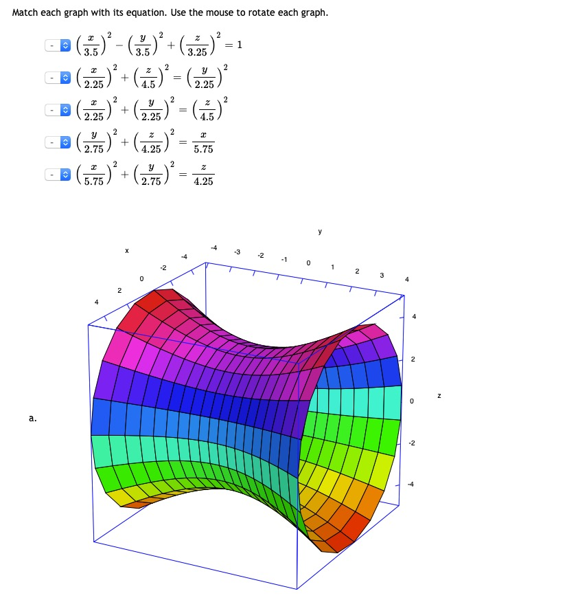 Match each graph with its equation. Use the mouse to | Chegg.com