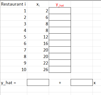 Solved The picture with the purple highlighted sections and | Chegg.com