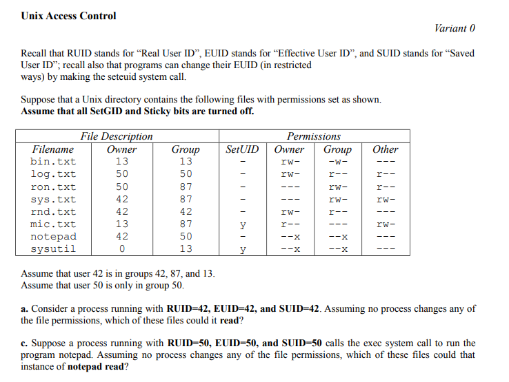 Unix Access Control Variant 0 Recall that RUID stands | Chegg.com