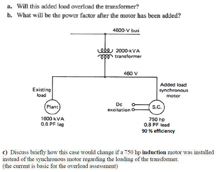 Solved a. Will this added load overload the transformer? b. | Chegg.com