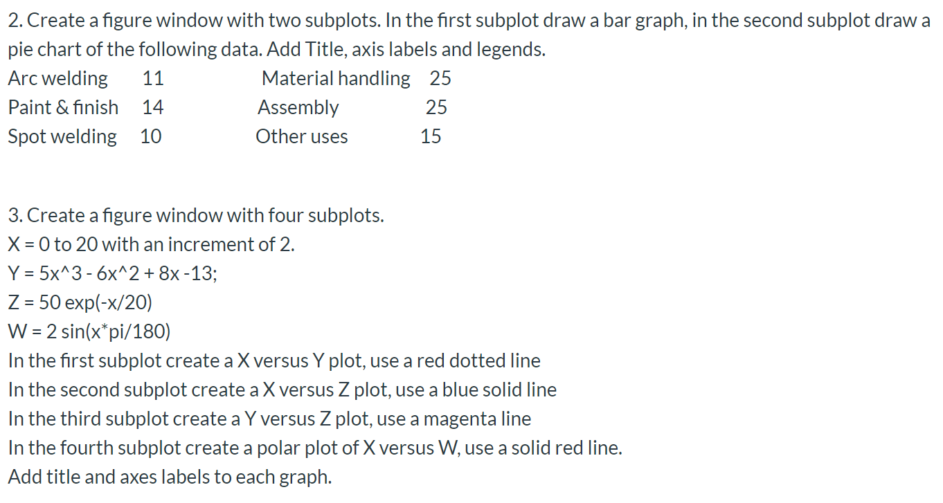 Solved 2. Create a figure window with two subplots. In the | Chegg.com