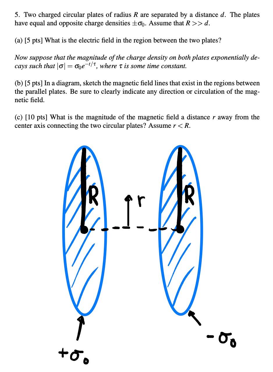 Solved 5. Two charged circular plates of radius R are | Chegg.com