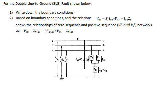 Solved For the Double Line-to-Ground (2LG) Fault shown | Chegg.com